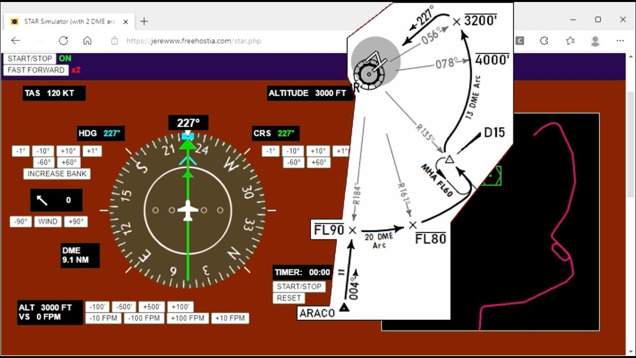 IFR - La procédure STAR avec arc DME - YouTube