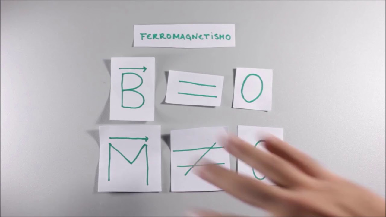 La imanación de una cerilla por Jesús Rodríguez - YouTube