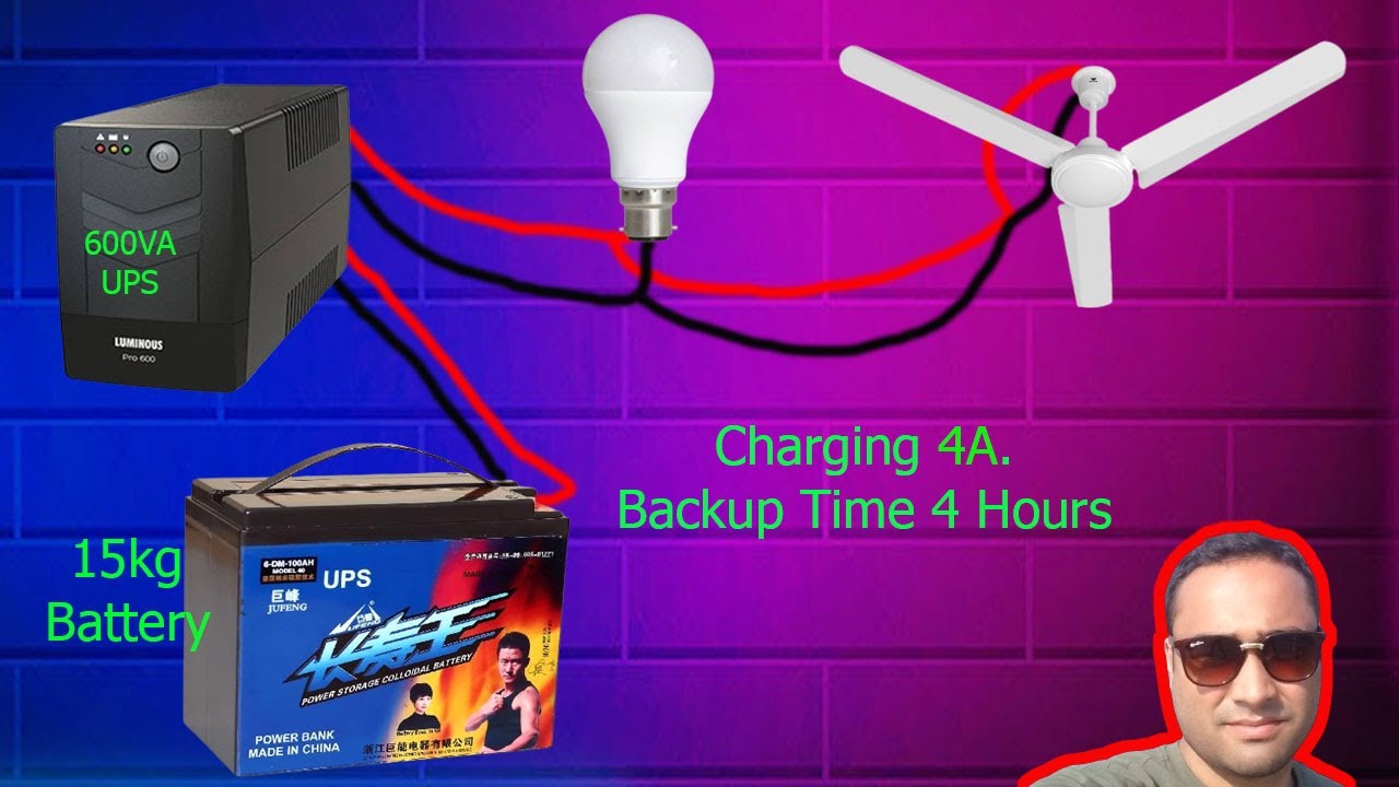 UPS TO IPS. ছোট পরিসরে অল্প বাজেটের ips. - YouTube