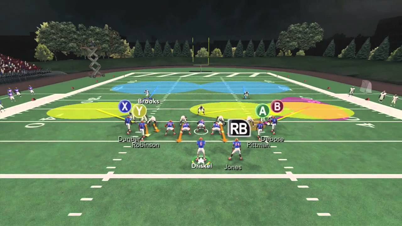 NCAA 14 Tips: Defensive Money Play Left Edge Right Edge Dual Edge Heat ...