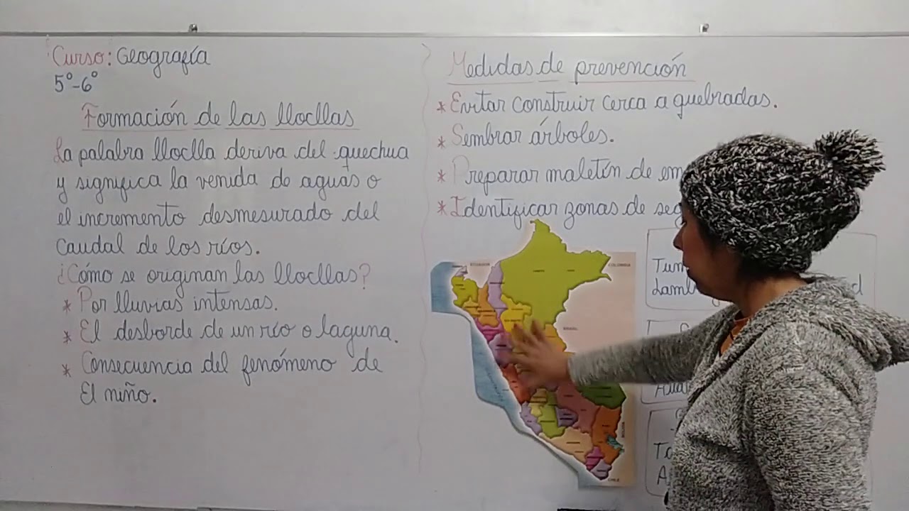 Formación de llocllas 😁👦👧 - YouTube