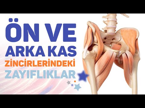 Ankilozan Spondilit Habercisi Ayak Sesleri - Dr. Ceyhun Nuri Ankilozan Spondilit Tedavisi #egzersiz