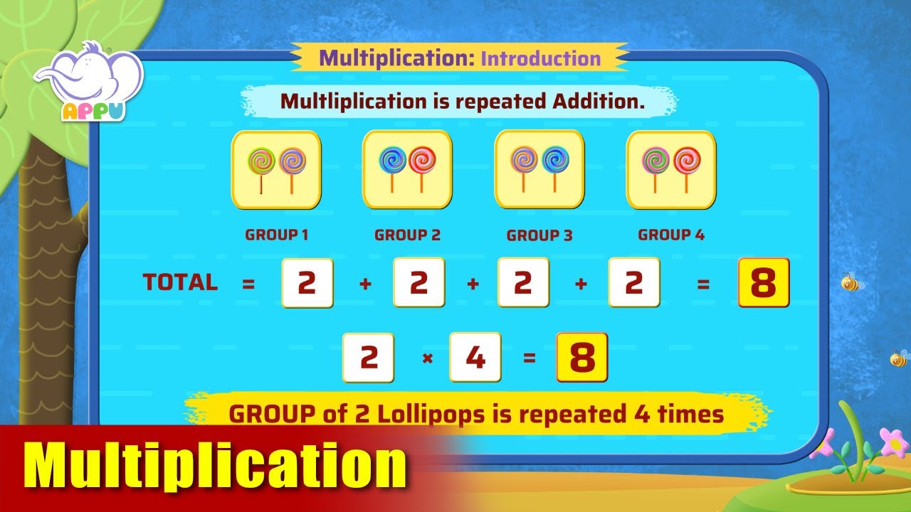 G1 - Module 12 - Introduction - Multiplication | Appu Series | Grade 1 ...