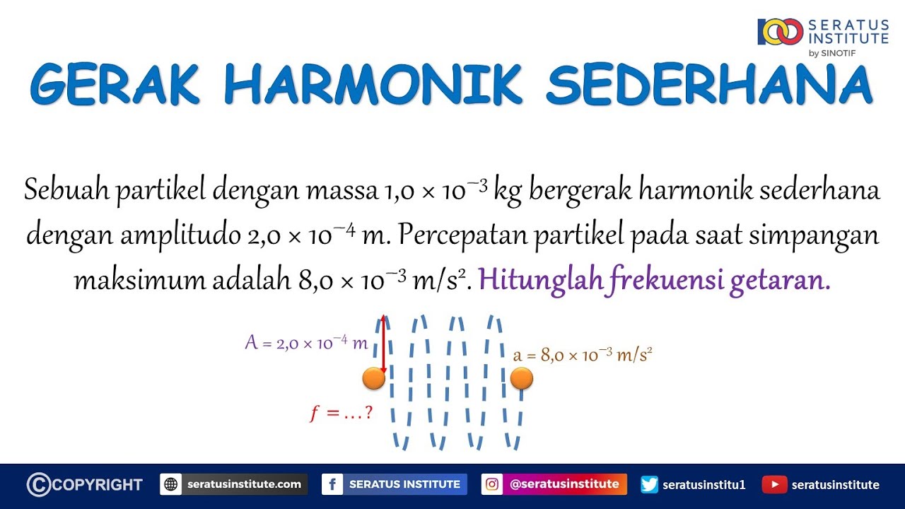 Gera Harmonik Sederhana - Soal 6 (Frekuensi getaran partikel) - YouTube