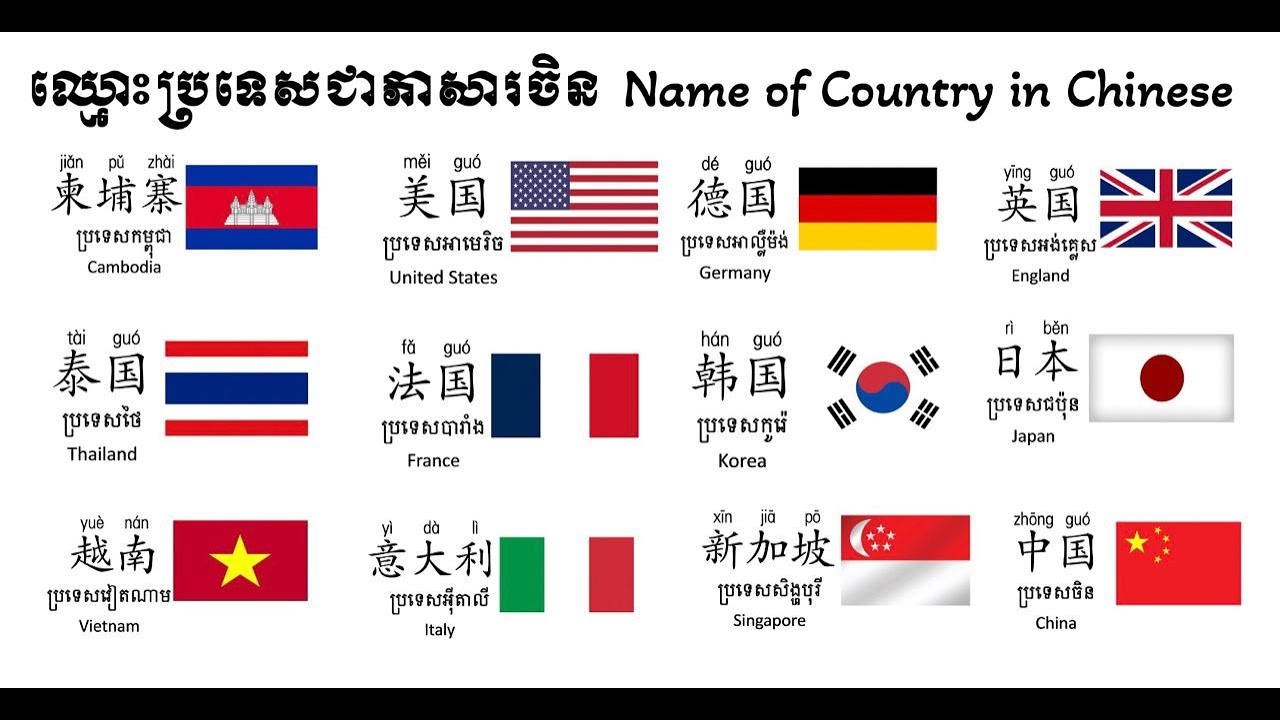 Learn Chinese រៀនចិន ឈ្មោះប្រទេសជាភាសារចិន| Name of country in Chinese ...