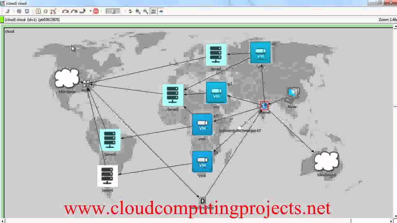 Vm Migration Cloudsim Projects Youtube