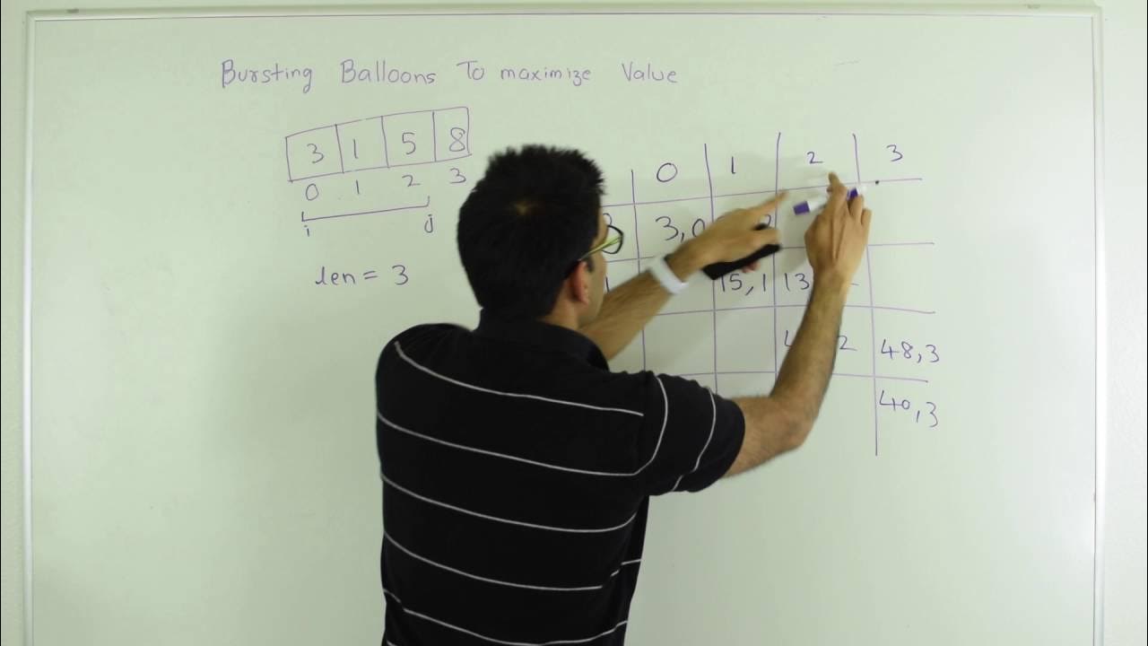 Burst Balloon Dynamic Programming[Leetcode] - YouTube