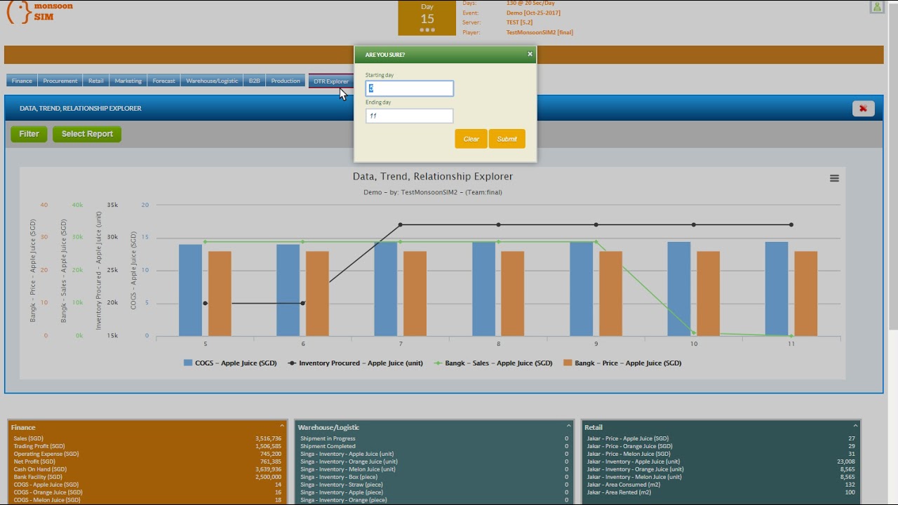 MonsoonSIM Official - Ver 5.2 - Data, Trend and Relationship (Business ...