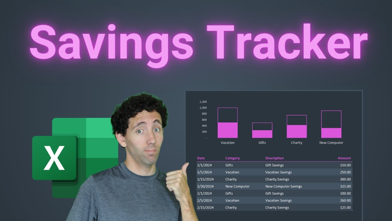 How to Create a Savings Tracker in Excel - YouTube