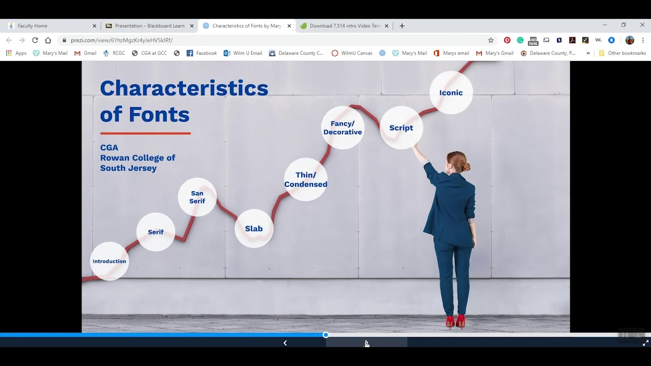 Type/Font Characteristics - YouTube