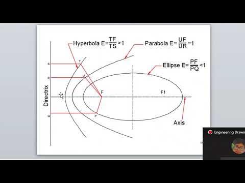 Engineering Drawing || Plane Geometrical Construction 3 ||By Durgadhan ...