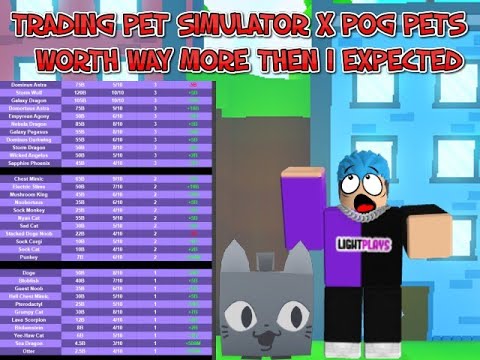 What Is Pog Pets Value In Pet Sim X