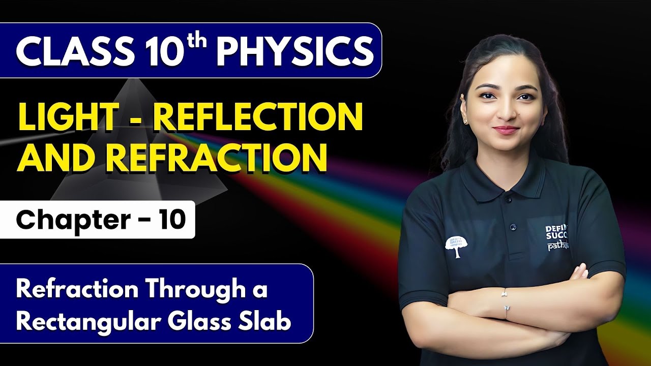 Light - Reflection and Refraction - Refraction Through a Rectangular ...