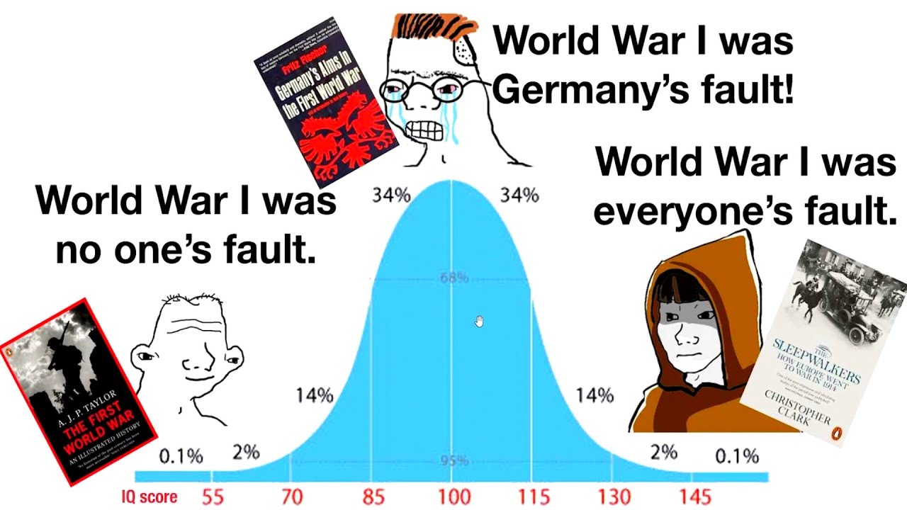 Who’s to Blame in World History? - YouTube