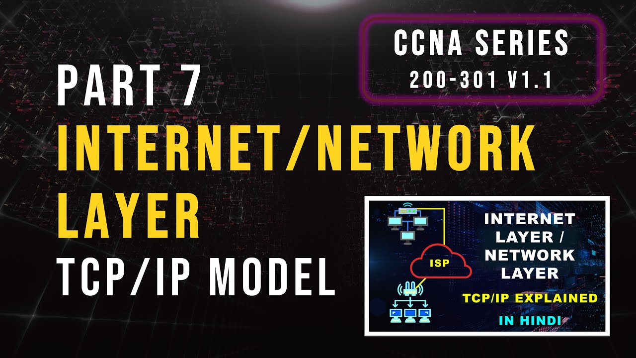 INTERNET LAYER / NETWORK LAYER EXPLAINED | TCP/IP MODEL FOR CCNA 200 ...
