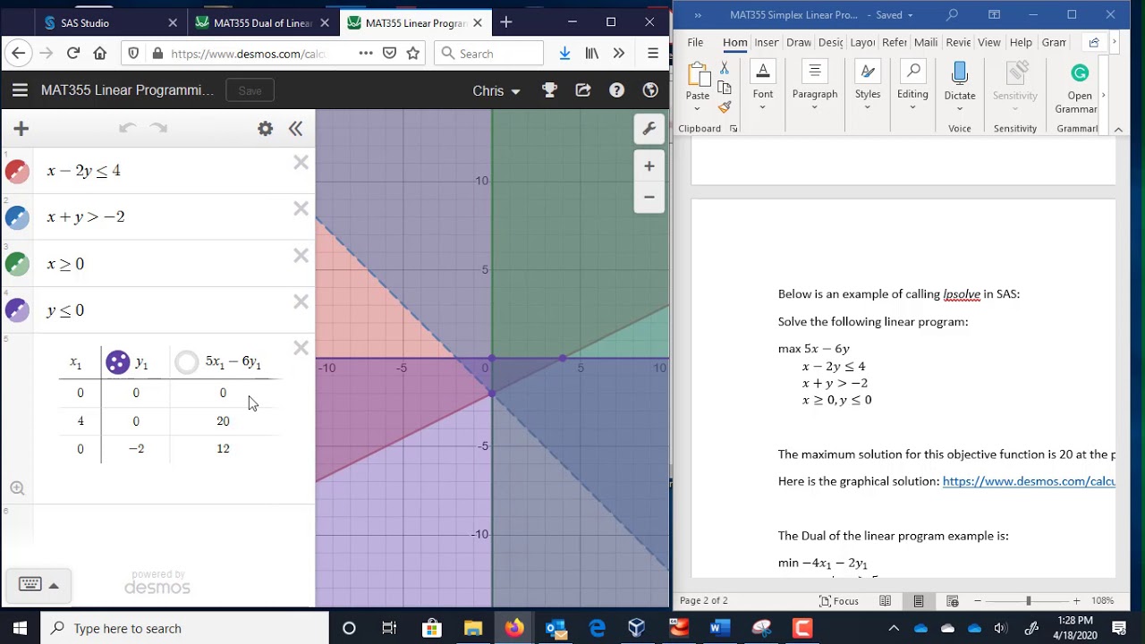 Simplex Linear Programming in SAS - YouTube