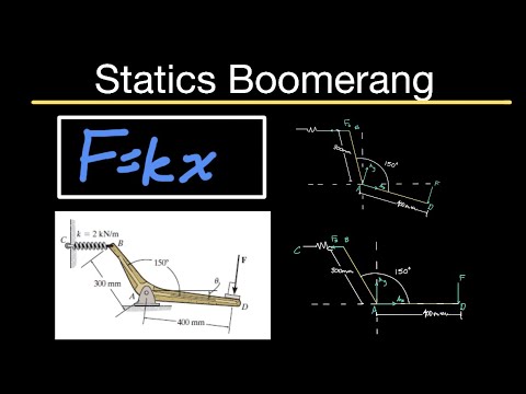 Statics Bell Crank | The bell crank system shown in the figure below is ...