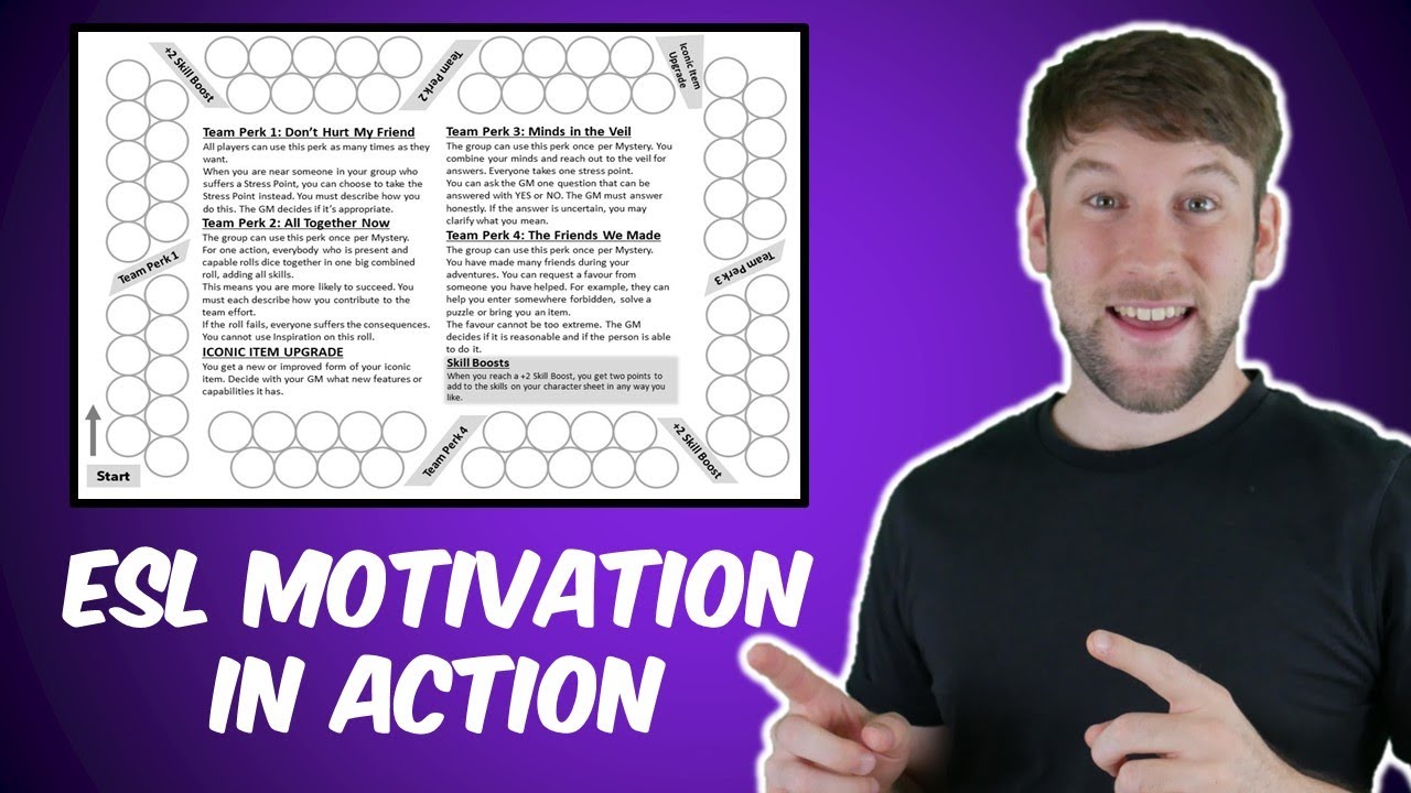 Motivation & Progression is Key to ESL Success | #7 The Enchanted RPG ...