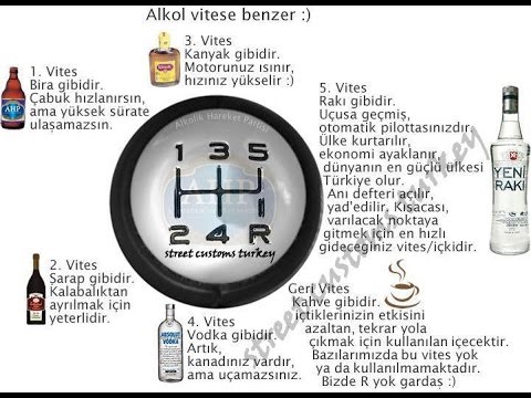 RAKI VE BİRA KEYFİ-HZR.YILMAZ TÜRKOĞLU