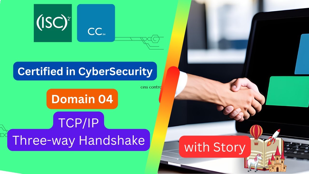 Network Security in Urdu | TCP IP Three way Handshake | SYN, SYN ACK ...