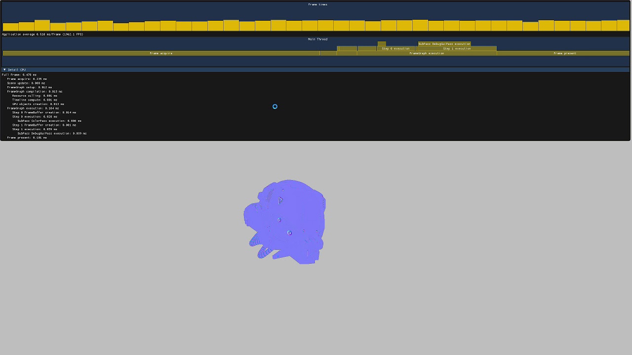 StormKit PBR - YouTube
