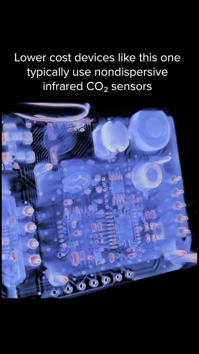Carbon dioxide detector CT scan. How does a CO2 detector work? - YouTube