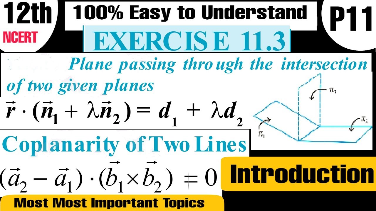 Equation of plane passing through intersection of two given planes ...