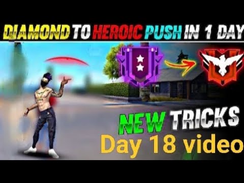 Day 18 video 18 # Yug - Singh - you tube - YouTube