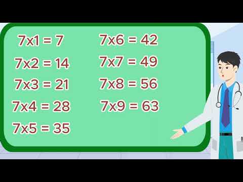 7'ler Çarpım Tablosu Ezberleme