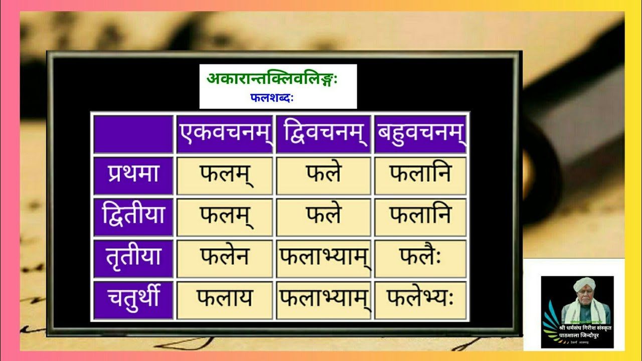 फल शब्दरुप । Fal shabd roop - YouTube