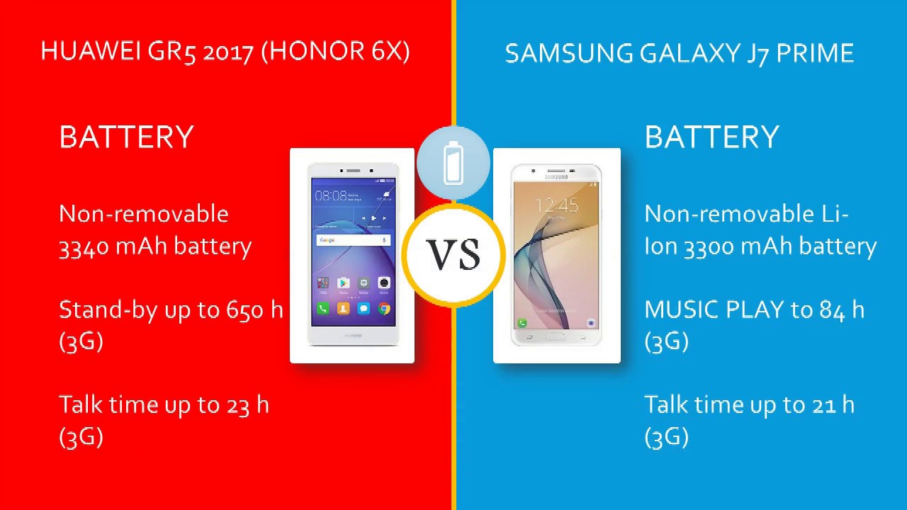 Huawei gr5 2017(HONOR 6X) VS Samsung j7 prime - YouTube