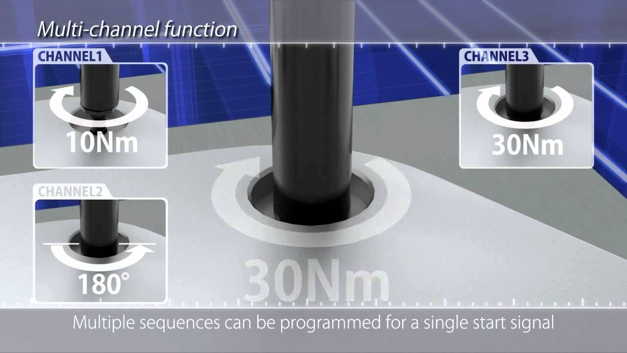 Ergonomics - www.ansomat.co - YouTube