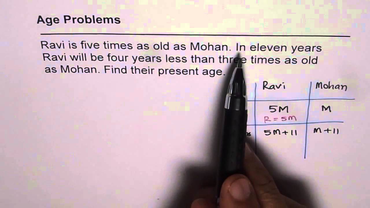 Present and Future Age Relation in Word Problem - YouTube
