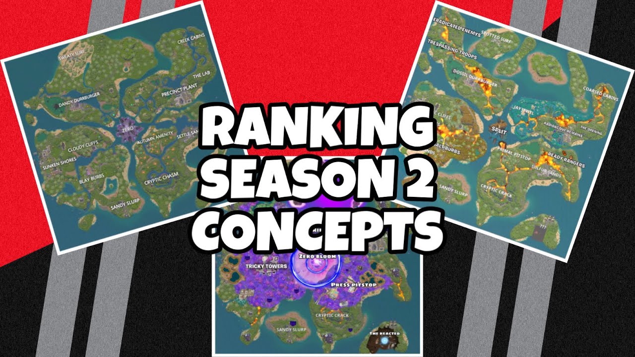 Ranking All Season 2 Concepts - YouTube