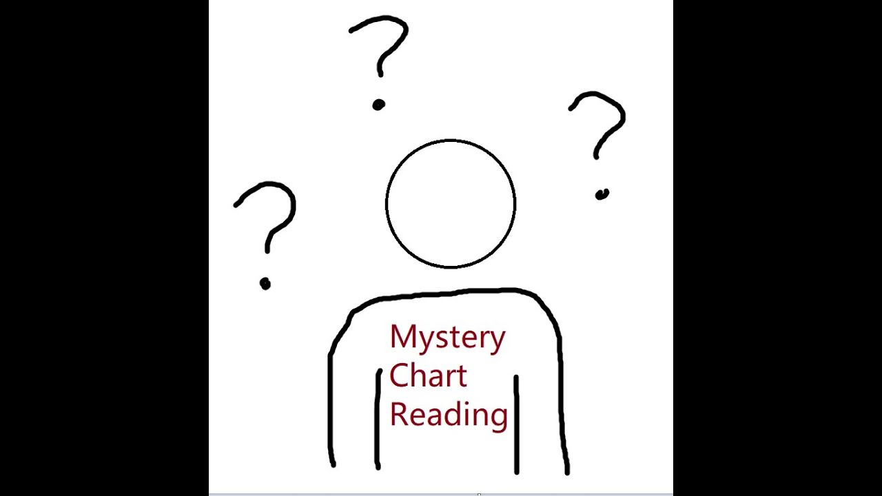 Mystery Chart (1) Moment - YouTube