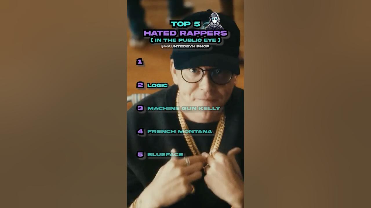 Top 5 Most DISLIKED Rappers In The Music Industry - YouTube