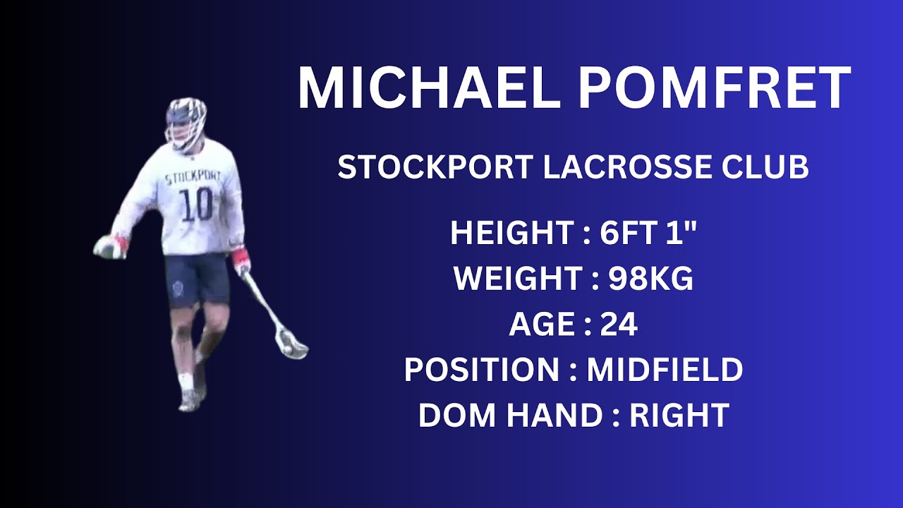 MICHAEL POMFRET 20/01/2024 - YouTube