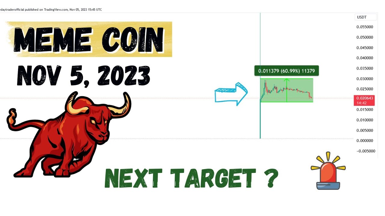 Meme coin price prediction and analysis, strong buy ? Meme coin news ...