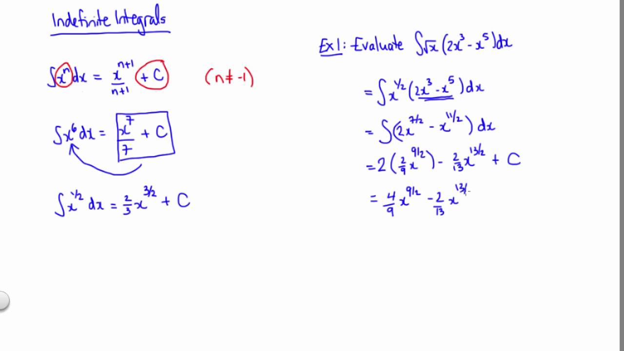 Indefinite Integral