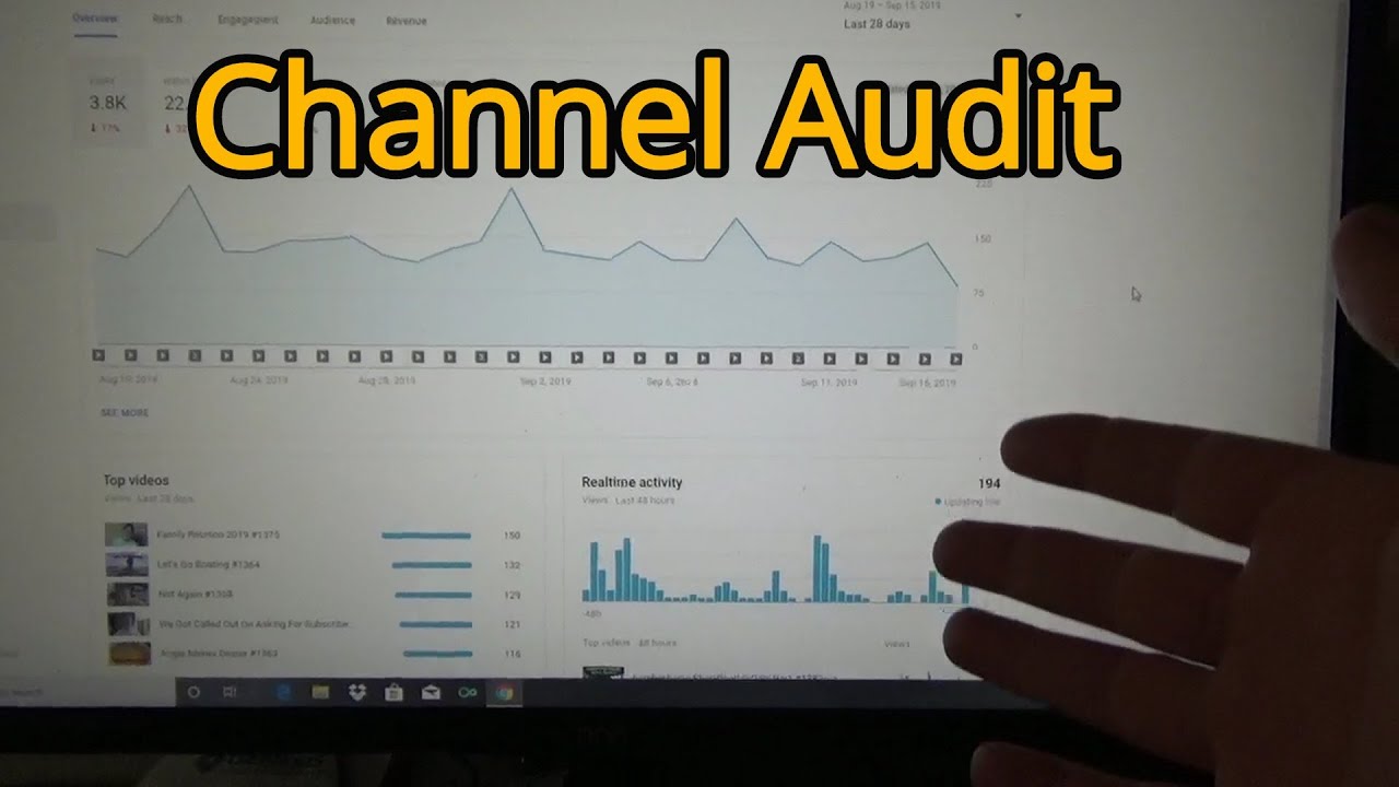 Channel Audit #1391 - YouTube