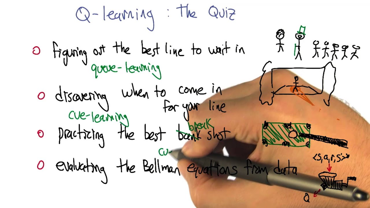 Q Learning Quiz Solution - Georgia Tech - Machine Learning - YouTube
