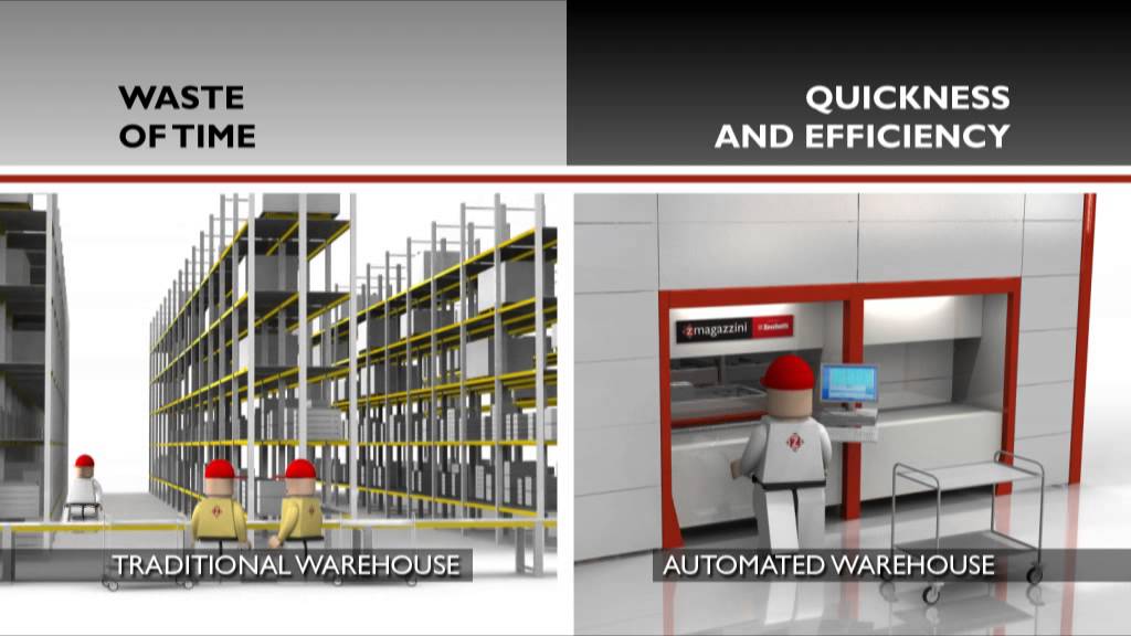 AUTOMATED VERTICAL WAREHOUSE - ADVANTAGES - YouTube