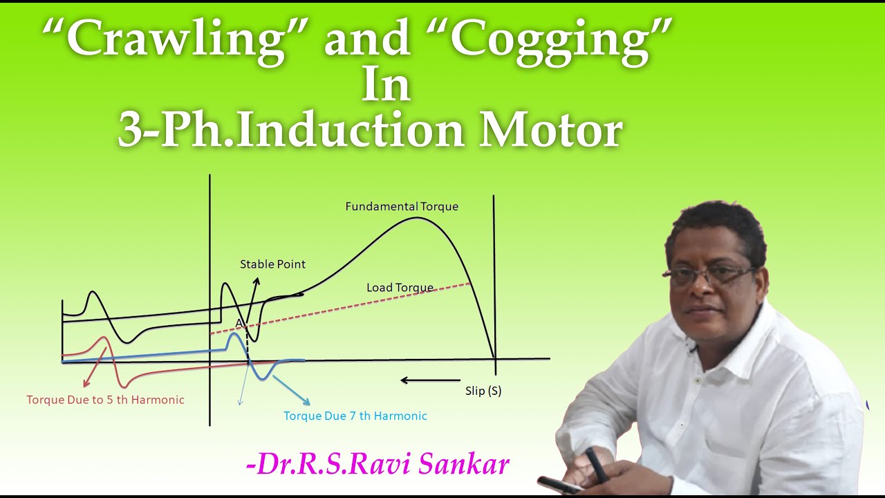 Crawling and Cogging in 3- Ph. Induction Motor - YouTube