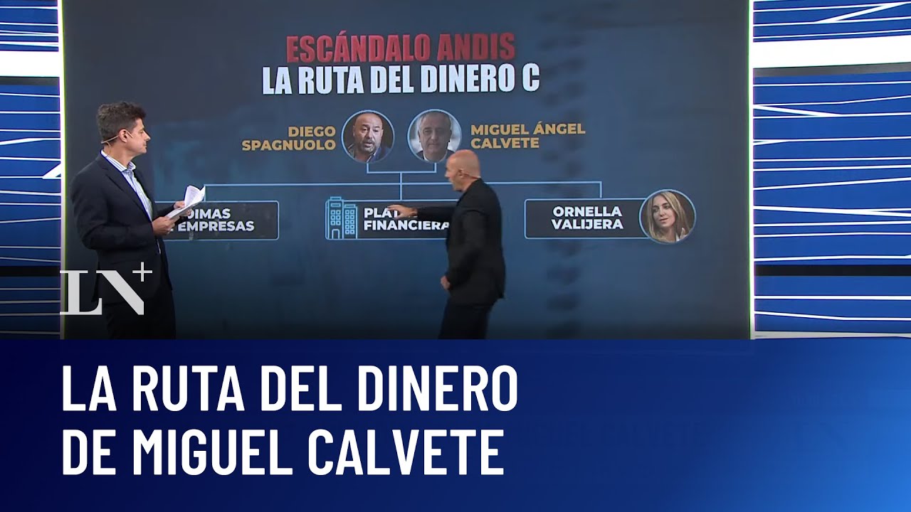 Caso ANDIS: la ruta del dinero de Miguel Calvete; investigación ...