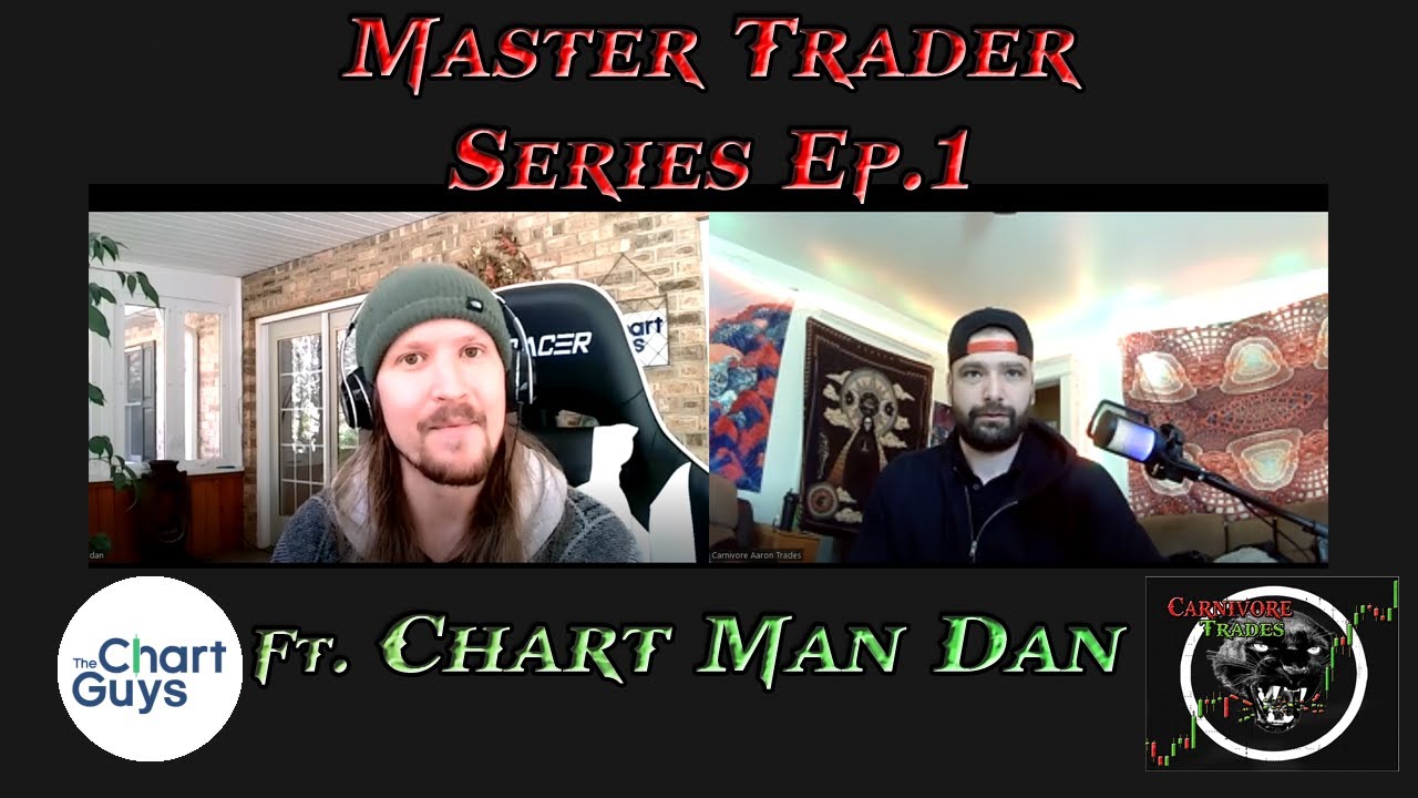 Master Trader Series Ft. ChartManDan - Mindset Of A Winning Trader ...