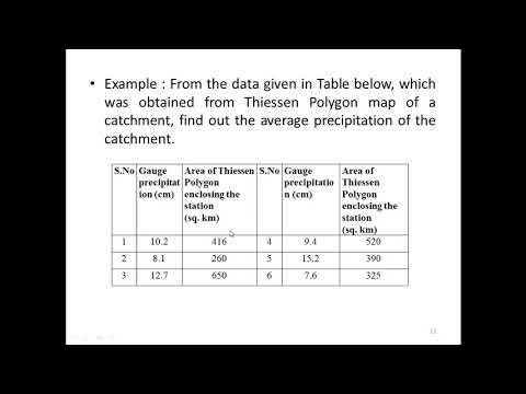 Hydrology Lecture 14 estimation of average precipitation over a basin ...