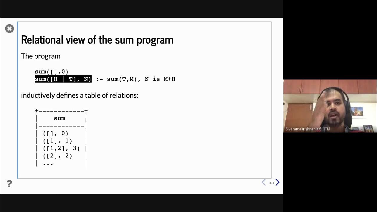 CS3100 POP - Lec 34 - Prolog Basics - YouTube
