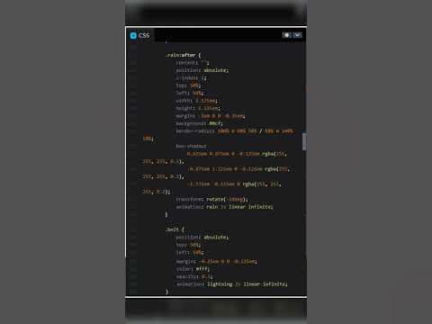 Amazing 😍 Animated weather ☁️ icons with html css with | html css project #shorts - YouTube