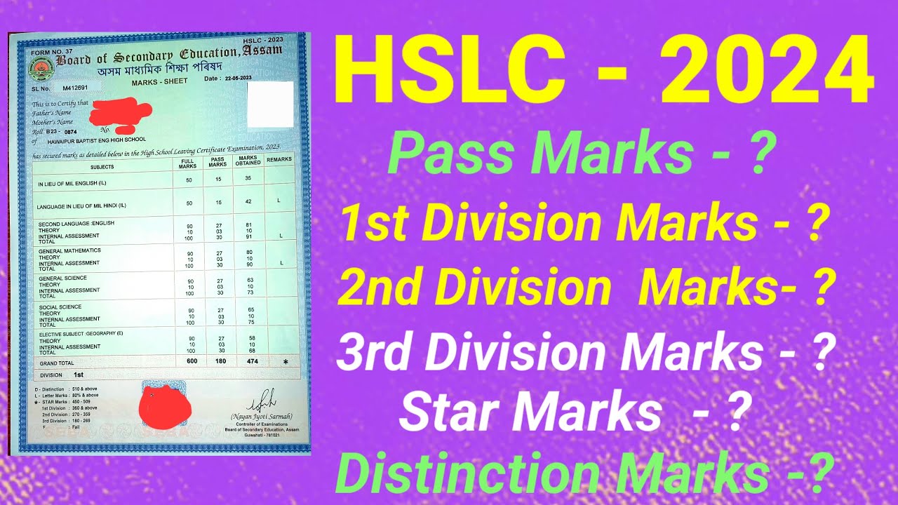 HSLC Exam Result 2024// Marksheet Class10 2024//English Learner Assam ...