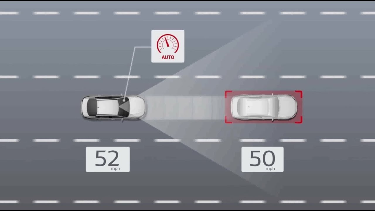 Smart Cruise Control (SCC) with Stop & Go - YouTube